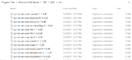 BACPAC large SQL Server Database like a pro - AzureOps