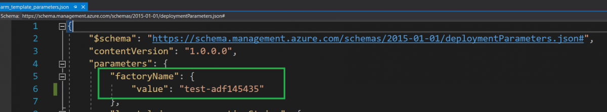 Export And Import Azure Data Factory Azureops