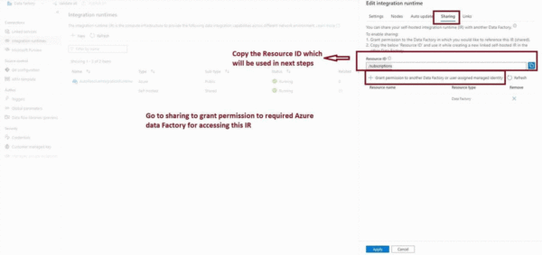 Shared Integration Runtime in Azure Data Factory - AzureOps