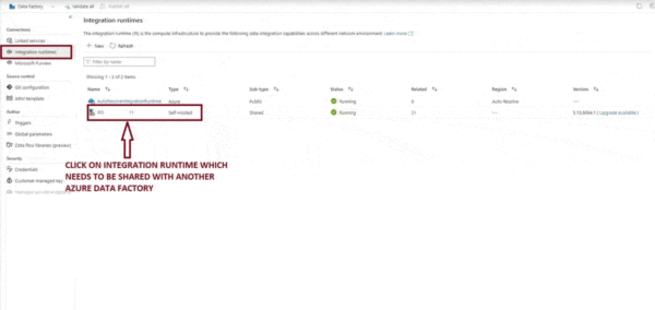 Shared Integration Runtime in Azure Data Factory - AzureOps
