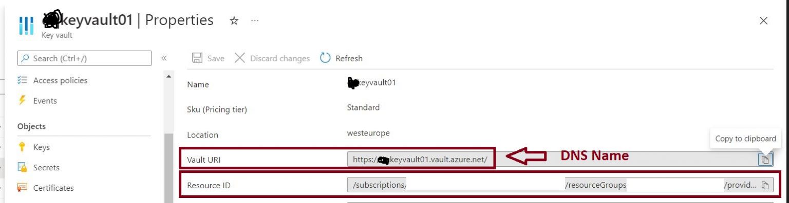 Manage Secret Scopes in Databricks - AzureOps