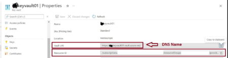 Manage Secret Scopes in Databricks - AzureOps