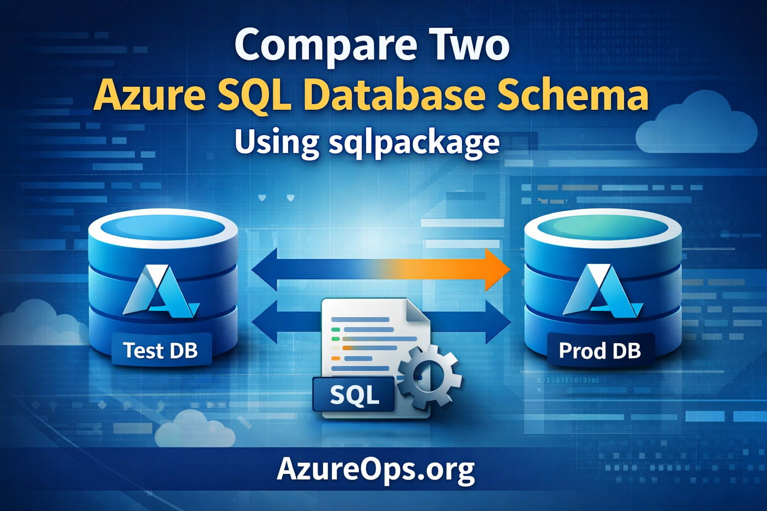 Compare Azure SQL Database Schema Using sqlpackage - AzureOps